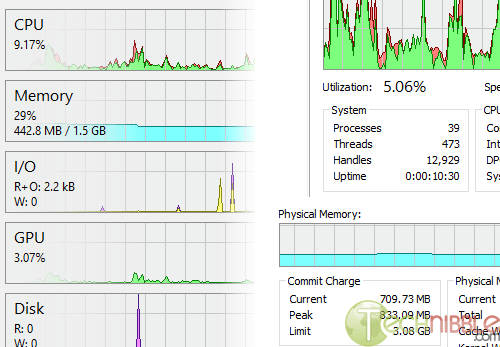 Process Hacker – Monitor, Debug and Detect | [esc]
