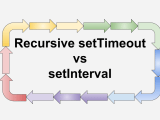 Recursive Settimeout Vs Setinterval Technical Feeder