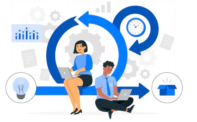 Lean Change Management Strategies For Organizational Success Techno