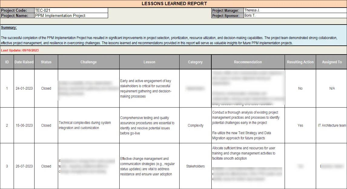 Lessons Learned Pmo Template 48 Best Lessons Learned Templates Excel