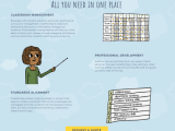 Codemonkey Review 2026 Does It Help Kids To Learn Coding