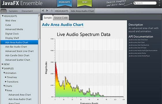 Oracle Releases Java SE 7 Update 4 And JavaFX 2.1 For Mac OS X