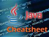 Ultimate Java Programming Cheatsheet Techworm