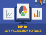 Top 10 Data Visualization Software Techyv