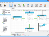 Top 10 Database Software Systems Techyv
