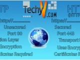 Http And Https Difference And Similarities Techyv