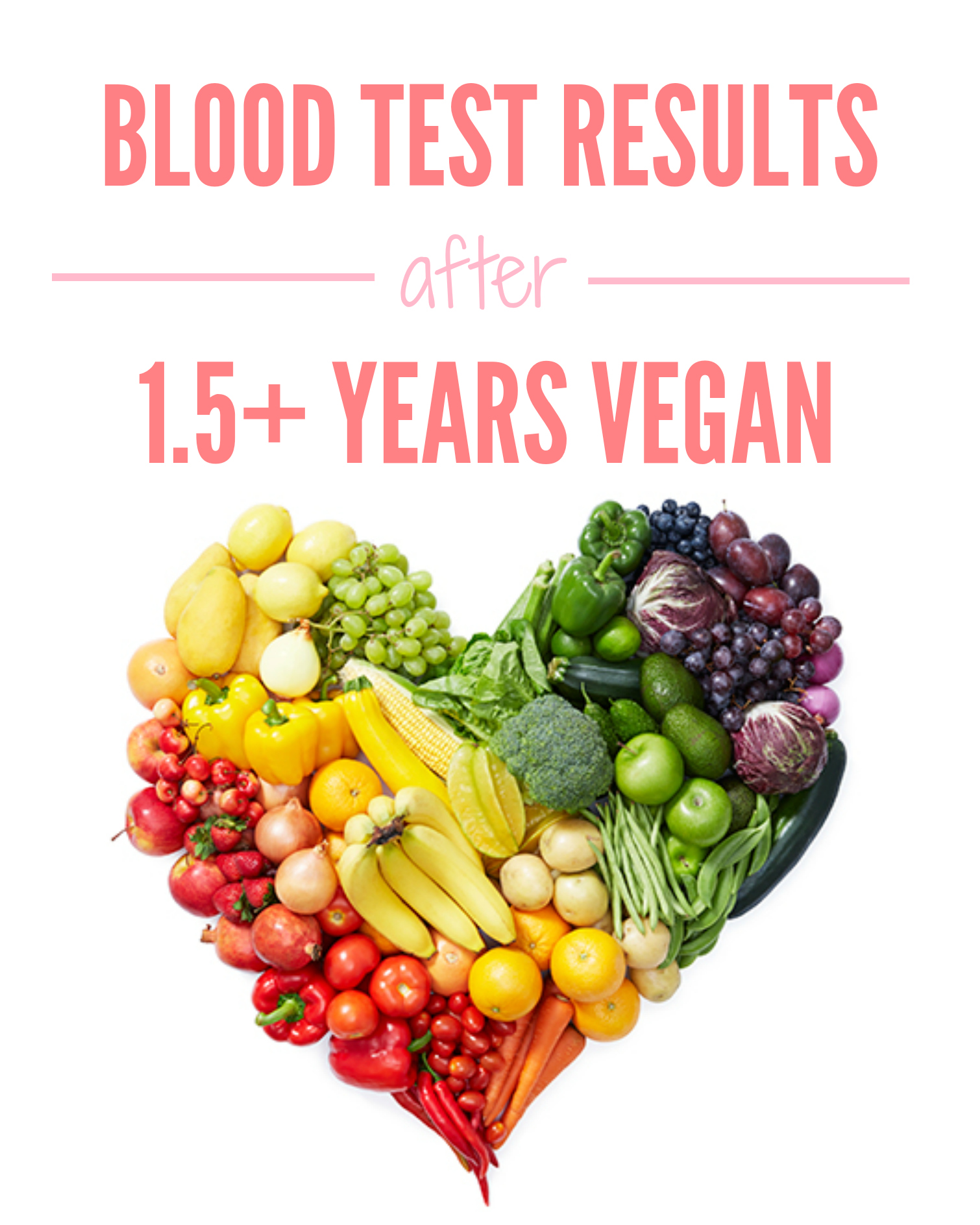 My Blood Test Results Tedi Sarah my-blood-test-results-tedi-sarah