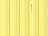 Alt Codes Keyboard Symbols Symbol Chart For Keyboard Learning How