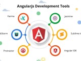 Best Free Angularjs Ide Likosontheweb