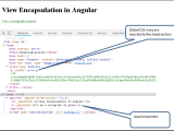 View Encapsulation In Angular Tektutorialshub