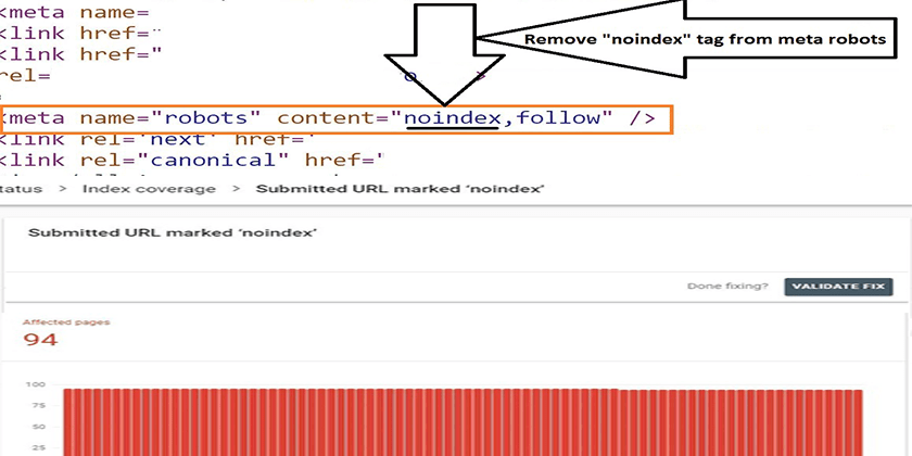 {Fixed}Submitted URL marked noindex In New Google Console - TendToRead