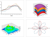 Windows Store 2d 3d Graphing App Teraplot Lt