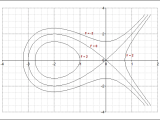 Function Graphing Software For Mathematics Teraplot