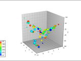 3d Graphing Software For Engineering Science And Math Teraplot