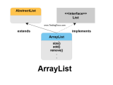 What Is An Arraylist Testingdocs
