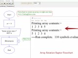 Array Rotation In Raptor Flowchart Testingdocs
