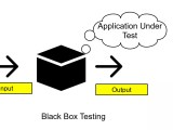 What Is Black Box Testing Testingdocs
