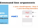 Java Program To Print Command Line Arguments Testingdocs