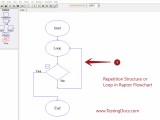 Raptor Flowchart Examples