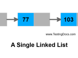Write A Simple Java Program To Traverse A Single Linked List Testingdocs