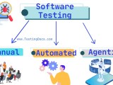 What Is Software Installation Testing Testingdocs