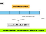 What Is Invocationtimeout In Testng Testingdocs