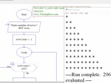 Raptor Flowchart To Display The Right Angle Triangle Pattern Using