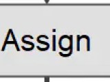 Flowgorithm Assign Statement Testingdocs