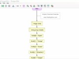 Arrays In Flowgorithm Flowchart Testingdocs