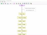 Arrays In Flowgorithm Flowchart Testingdocs