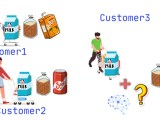 Types Of Unsupervised Learning Testingdocs