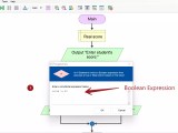 Flowchart Decisions In Flowgorithm Testingdocs