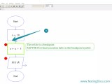 Features Of Raptor Flowchart Testingdocs