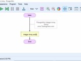 Flowgorithm Integer Array Testingdocs