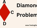 Diamond Problem In Object Oriented Programming Testingdocs