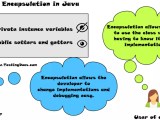 Java Encapsulation With Example Testingdocs