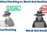 Ethical Hacking Vs Black Hat Hacking Testingdocs