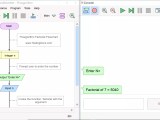 Factorial Flowchart Using Recursion Testingdocs