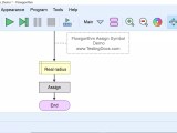 Flowgorithm Assign Statement Testingdocs