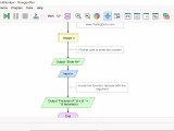Factorial Flowchart Using Recursion Testingdocs