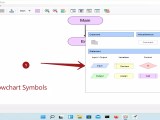 Flowgorithm Flowchart Symbols Testingdocs