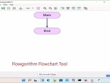Introduction To Flowchart Tools Updated 2024 Testingdocs