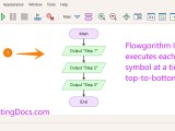 Flowgorithm Interpreter 2024 Testingdocs