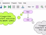 Flowgorithm Main Flowchart 2024 Testingdocs