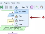 Run Flowgorithm Flowchart Testingdocs