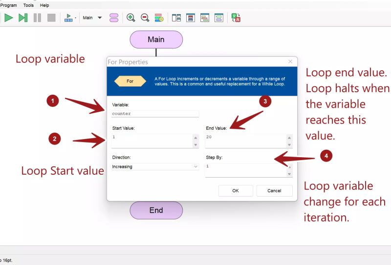 C For Loop Statement Testingdocs - Elegant High Resolution Gradient Photos | Free Download