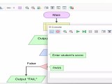 Flowchart Decisions In Flowgorithm Testingdocs