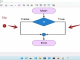 Flowchart Decisions In Flowgorithm Testingdocs