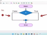 Flowchart Decisions In Flowgorithm Testingdocs