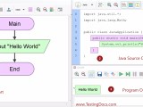 Hello World Java Program Testingdocs